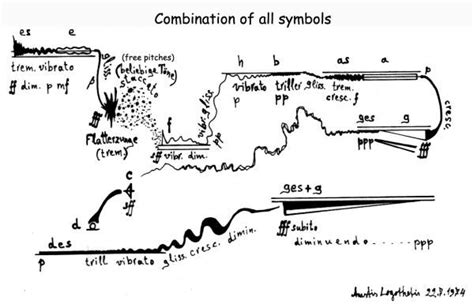 Anestis Logothetis Experimental Music Notations Graphic Score
