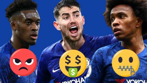 Chelsea News And Chelsea Transfer News In Five Minutes Youtube