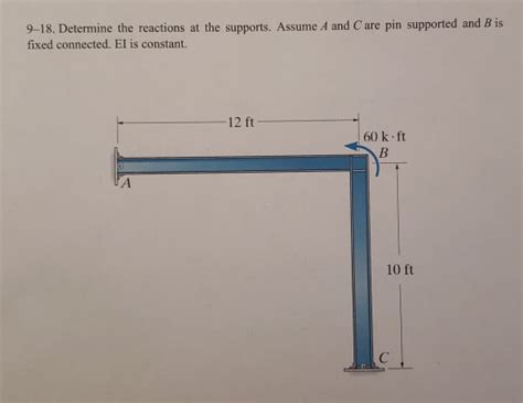 Solved 9 18 Determine The Reactions At The Supports Assume