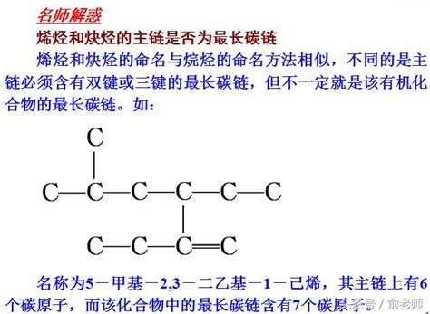 高中化學選修5第一章第三節：有機化合物的命名 每日頭條