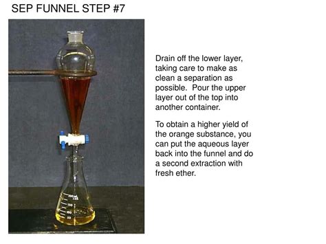 Separation Funnel