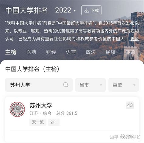 2324级心理学考研宝藏院校推荐 苏州大学应用心理专硕（内附真题）！江浙沪地区唯二的211！ 知乎