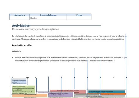 PDF Linea Del Tiempo DOKUMEN TIPS