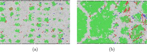 Dislocations Shows Cross Slip Activities In γ′ Phase At Elevated Download Scientific Diagram