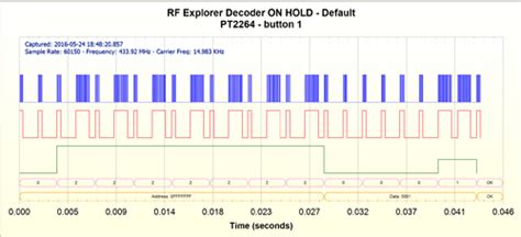 RF Explorer Universal RF Packet Sniffer Products And Services Arduino Forum