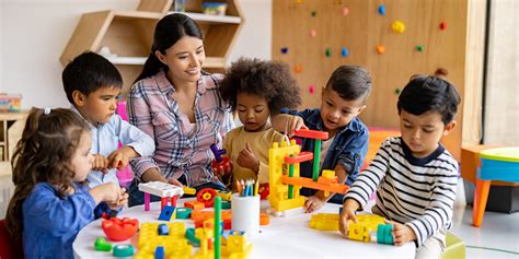 Research Shows How Developmentally Appropriate Practice Helps Early ...
