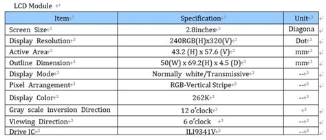 Bulk Buy Taiwan Wholesale 2 8 Inch Tft Lcd Display Touch From Palm Technology Taiwan Co Ltd