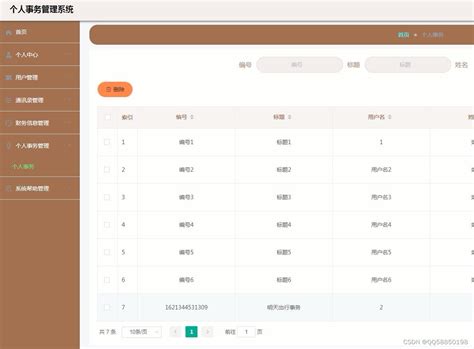Nodejsvue个人事务管理系统expressmysql基于nodejs Express Vuemysql的后台管理系统 Csdn博客