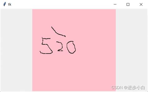 Gui 图形用户界面编程(十三) 事件处理guider Keyboard Csdn博客 Gui 图形用户界面编程(十三) 事件处理guider Keyboard Csdn博客