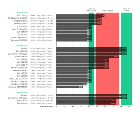 External Monitor Recommendations · Waydabber Betterdisplay · Discussion