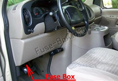 Sigortaların ve rölelerin şeması Ford E Series 2002 2008 sigorta