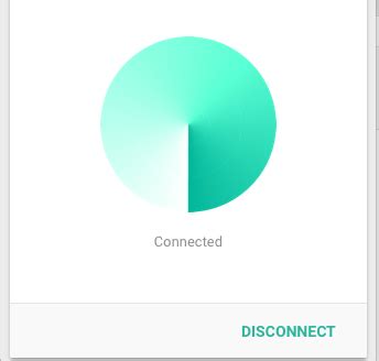 C I T Outline Vpn Mi N Ph Wikivps