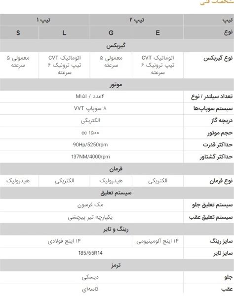 49 عکس از زیبایی‌های داخلی کابین اطلس با طراحی بی‌نظیر