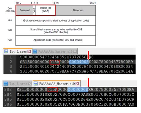 两级bootloader的几种方案二级bootloader Csdn博客