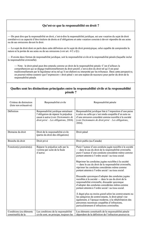Comparaison Responsabilité Civile Et Pénale Quest Ce Que La