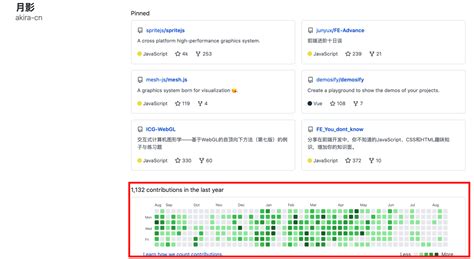 27 案例：如何实现简单的3d可视化图表？ 极客时间文档