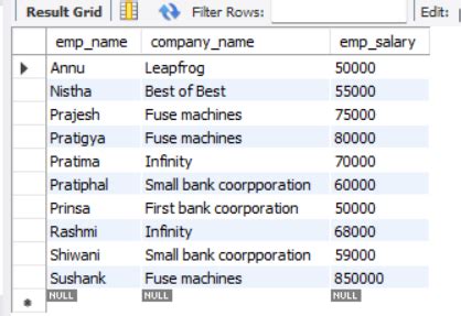 DBMS README Md At Main Pratigya2 DBMS GitHub