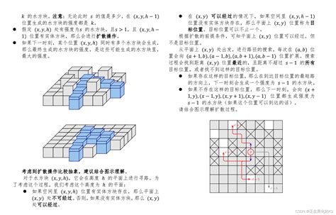第五届传智杯初赛题面传智杯第五届初赛 Csdn博客