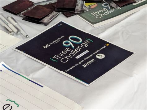 Sai Varun Marpu On Linkedin Commitwithgfg Three90challenge