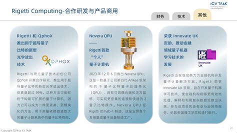 2023上市量子企业报告 十家上市量子企业中六家营收大幅增长 光子盒
