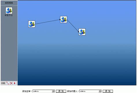 Asp Net Asp Net Workflow Svg Csdn