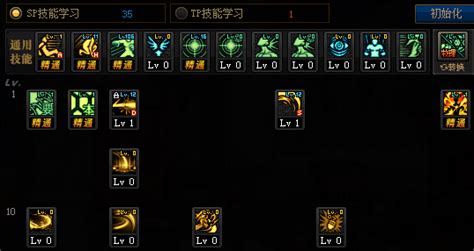 Dnf100级版本专题