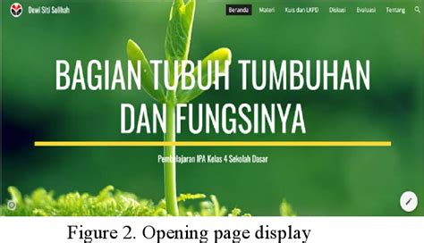 Figure 2 From Utaut2 Model Evaluation Of Acceptance Web Based