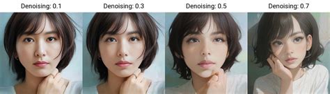 Stable Diffusion Img Img Himytool