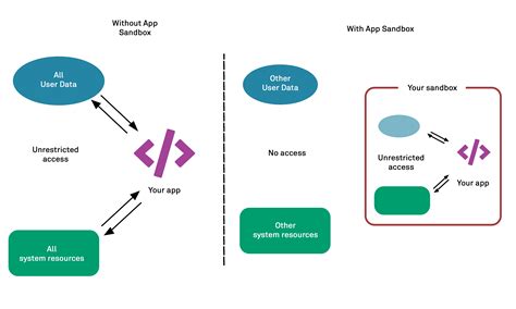 Filepath Manipulation
