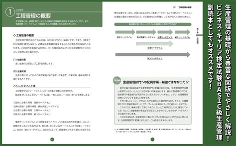 図解入門ビジネス 生産管理の基礎知識 ビジネス・キャリア検定試験basic級生産管理副読本 岡野弘典 本 通販 Amazon