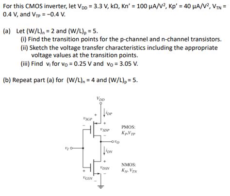 solved for this cmos inverter let vdd 3 3 v kq kn 100