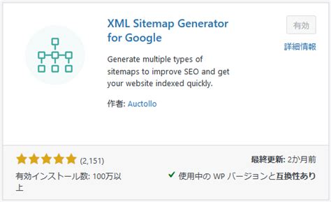 Sitemap Xml
