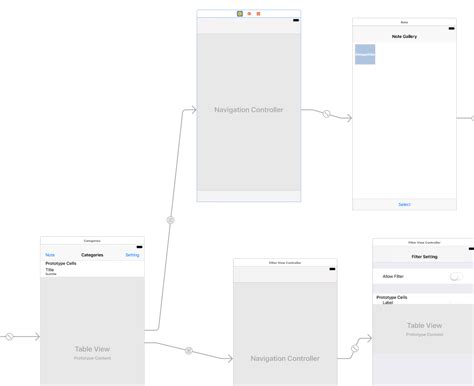 Swift Navigation Left Button Back To Master View Does Not Show On