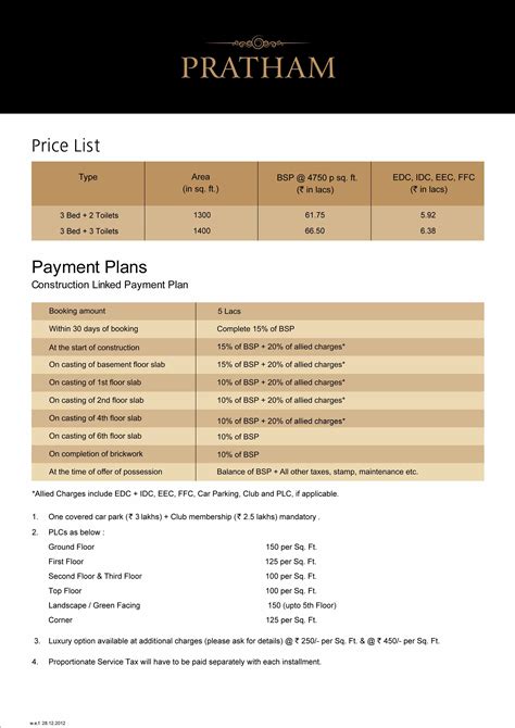 Puri Pratham Sector 84 Nehar Par Faridabad