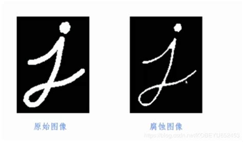 opencv 图像腐蚀和图像膨胀的实现 张生荣