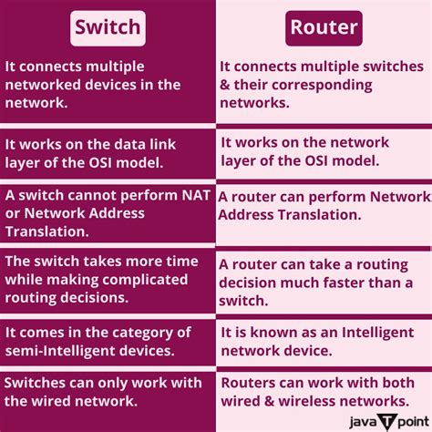 Mayank Negi Posted On Linkedin