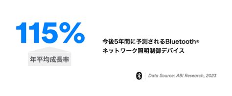 New Five Year Forecasts For Bluetooth Device Networksbluetoothデバイス