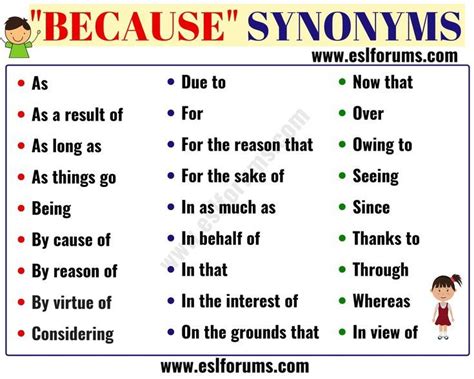 27 Useful Synonyms For BECAUSE