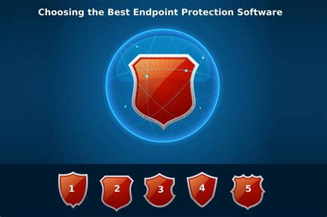 How To Choose The Best Endpoint Protection Software In 2024