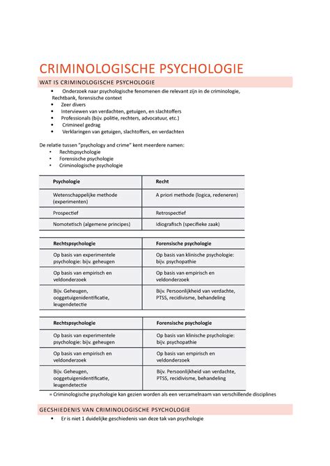 Criminologische Psychologie CRIMINOLOGISCHE PSYCHOLOGIE WAT IS