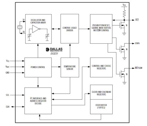 Ds3231 Rtc Module Reversepcb