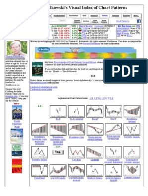 Chart Patterns Cheat Sheet Pdf Pdf Artofit