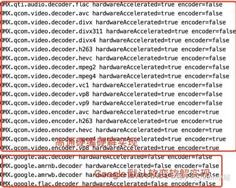 音视频开发之旅（六）mediacodec硬编解流程与实践 知乎