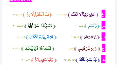 Magnificence Quran Elegance 6 Heavy Letters For Beginners Youtube