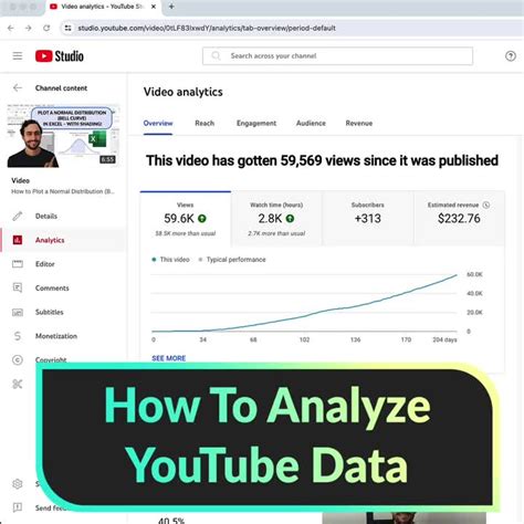 John Pauler On Linkedin Learning Data Analysis Youtube