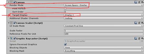 Unity Canvas Overlapped By Scene Objects Game Development Stack