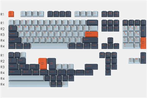 Yuri R1 Keycaps Info From Matrix