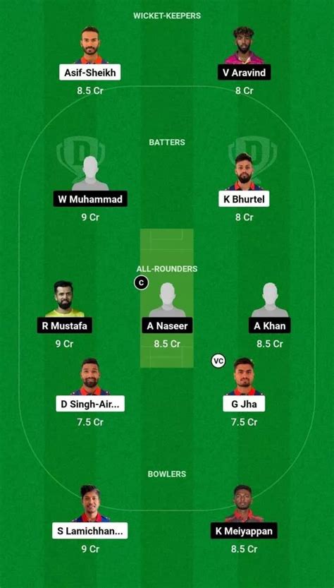 Nep Vs Uae Dream11 Prediction Dream11 Playing Xi Today 7th Place Play