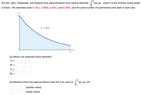 Solved Let I Integral 0 4 F X Dx Where F Is The Function Chegg