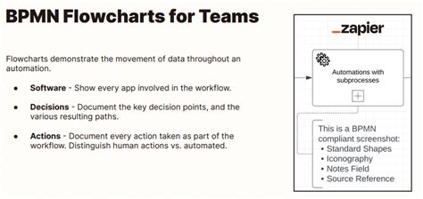 how to get the most out of zapier workflows for your team